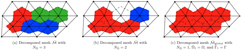 Conservative model reduction for finite-volume models | Kevin T. Carlberg